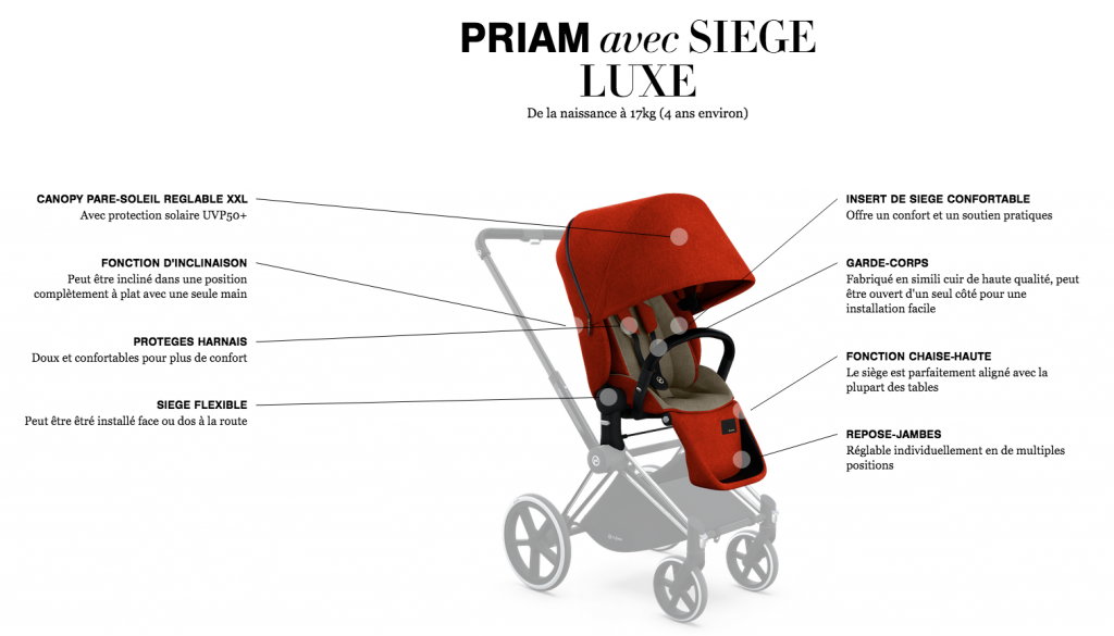 MamaFunky - Cybex, où quand les poussettes deviennent design - MamaFunky